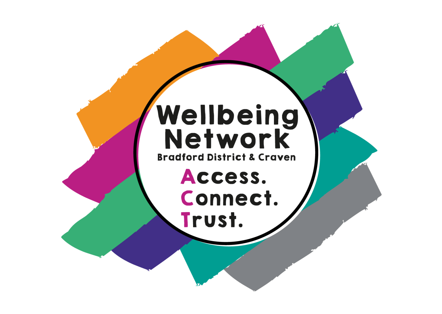 Wbn Referral Bradford Wellbeing Network